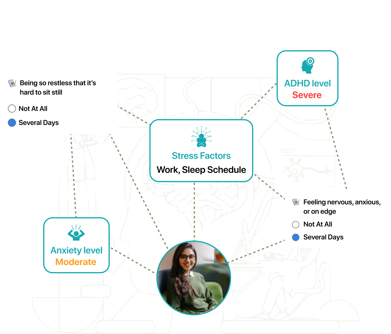 MindPeers - Become Mentally Stronger